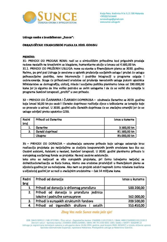 FINANCIJSKI PLAN I OBRAZLOŽENJE ZA 2020. UDRUGE SUNCE – Udruga osoba s ...
